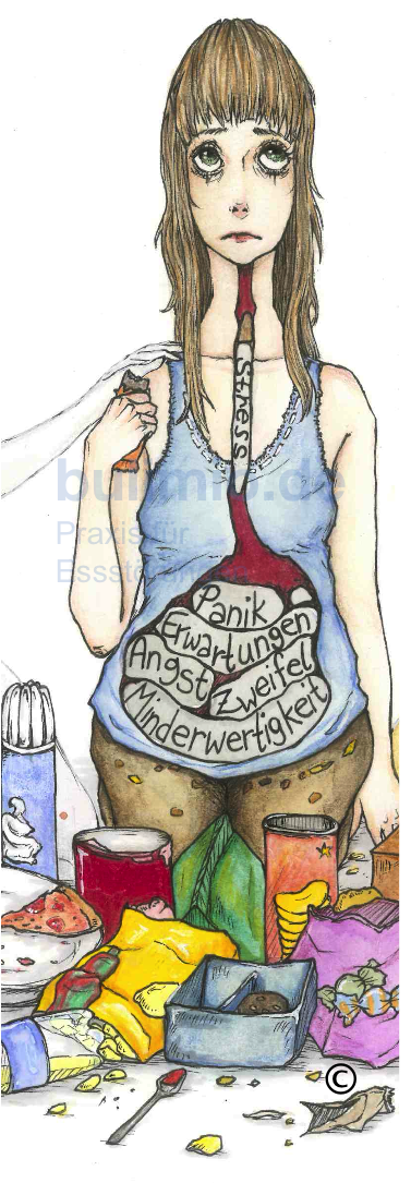 Bulimie - Hilfe und Therapie Tübingen, Reutlingen, Stuttgart, Esslingen ...